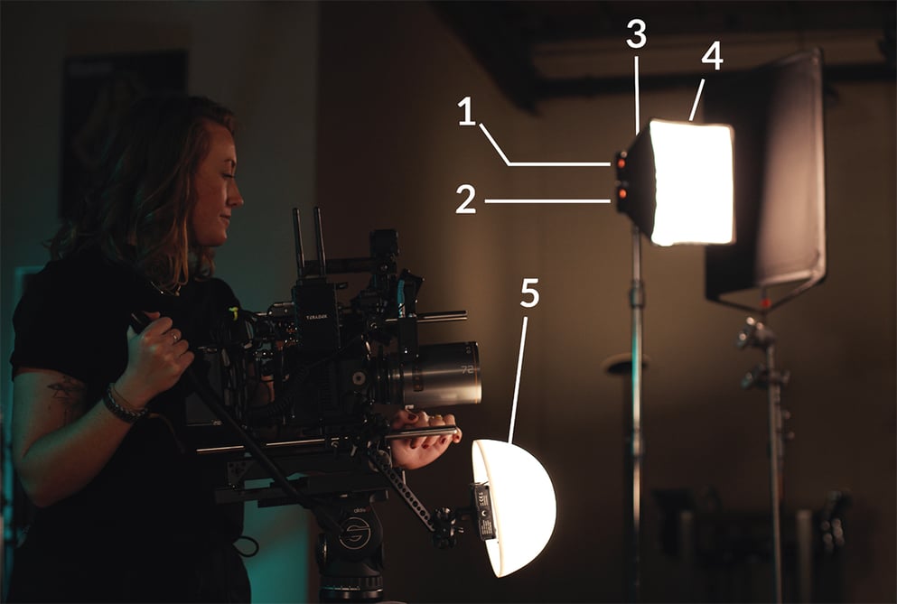 DMG DASH™ Octa Kit - What Can You Create With Eight?
