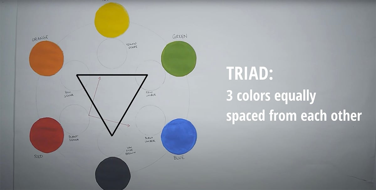 How To Mix Earth Tone Paint Colors