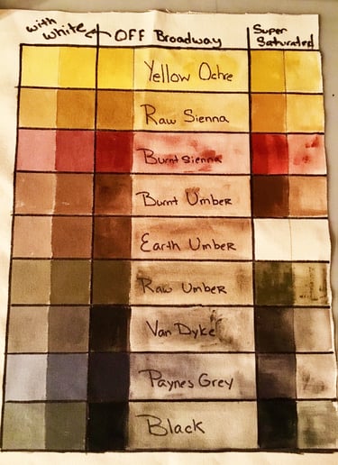 Pro-Tips & Recipes For Mixing Off-White Paint Tones