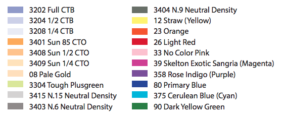 The Rosco Photo Lighting Gel Kit"Love Those Awesome Colors!"by ...