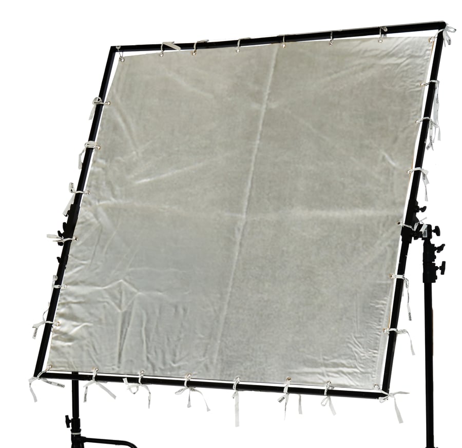 The Basics Of Film Lighting